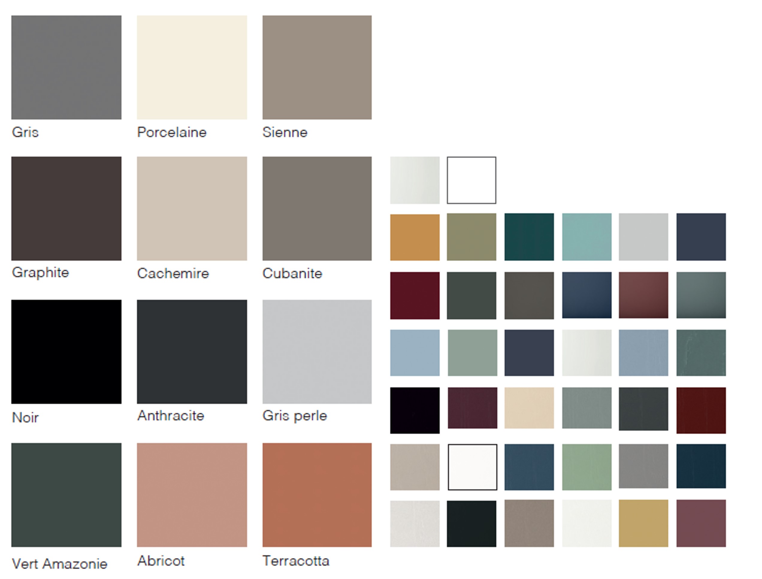 Façades de cuisine : quelles finitions choisir