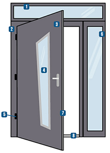 Prendre les dimensions pour sa porte d'entrée